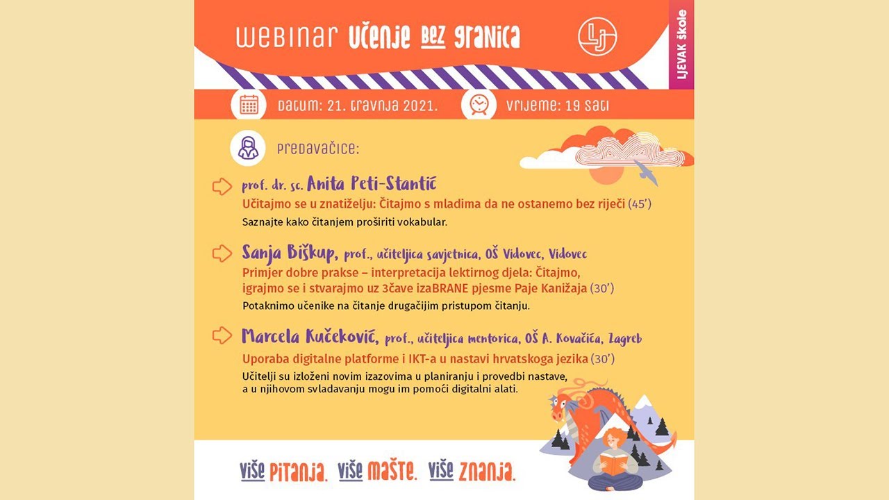 Webinar – 21. travnja 2021. (čitanje, učenje i digitalni alati u ...