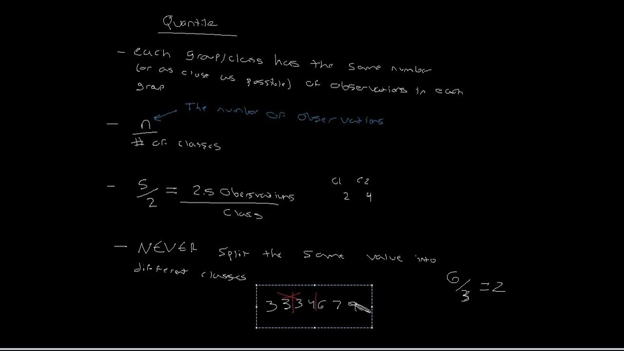 Quantile - YouTube