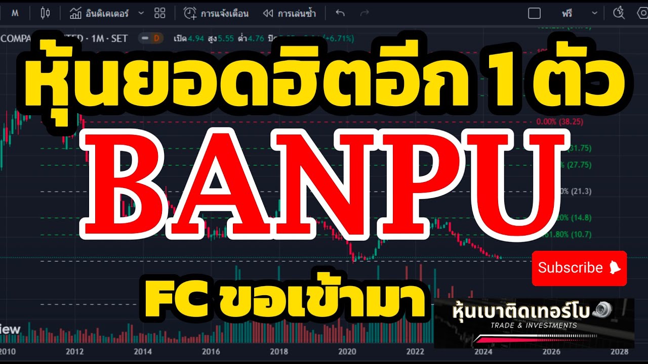 Ep.82 ส่องหุ้น BANPU หาแนวรับแนวต้าน ดูกราฟและงบการเงิน สำหรับการตัดสินใจลงทุน - YouTube