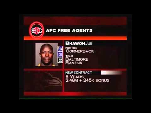 ESPN NFL 2K5: Week 1 Sportscenter Update - YouTube