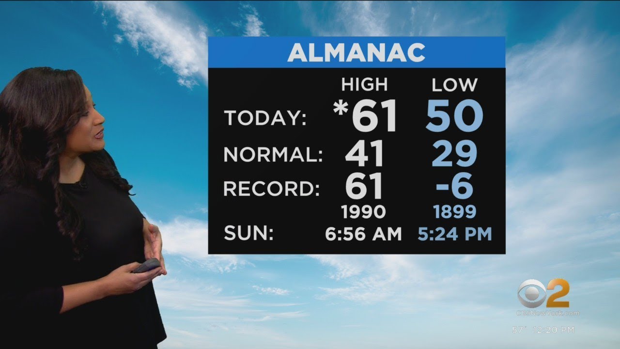 First Alert Weather: Record high temps - YouTube
