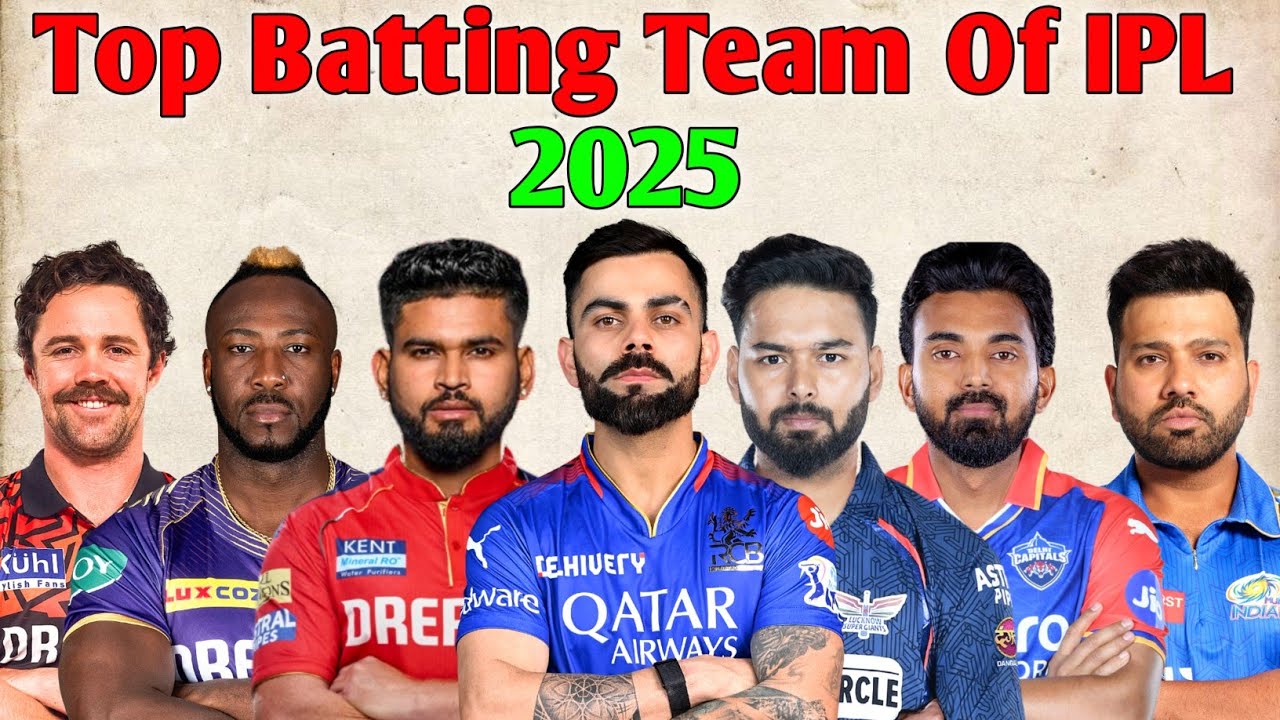 Top Batting Team Of IPL 2025 😍| Best 5 Batting Lineup Of IPL 2025 #ipl ...