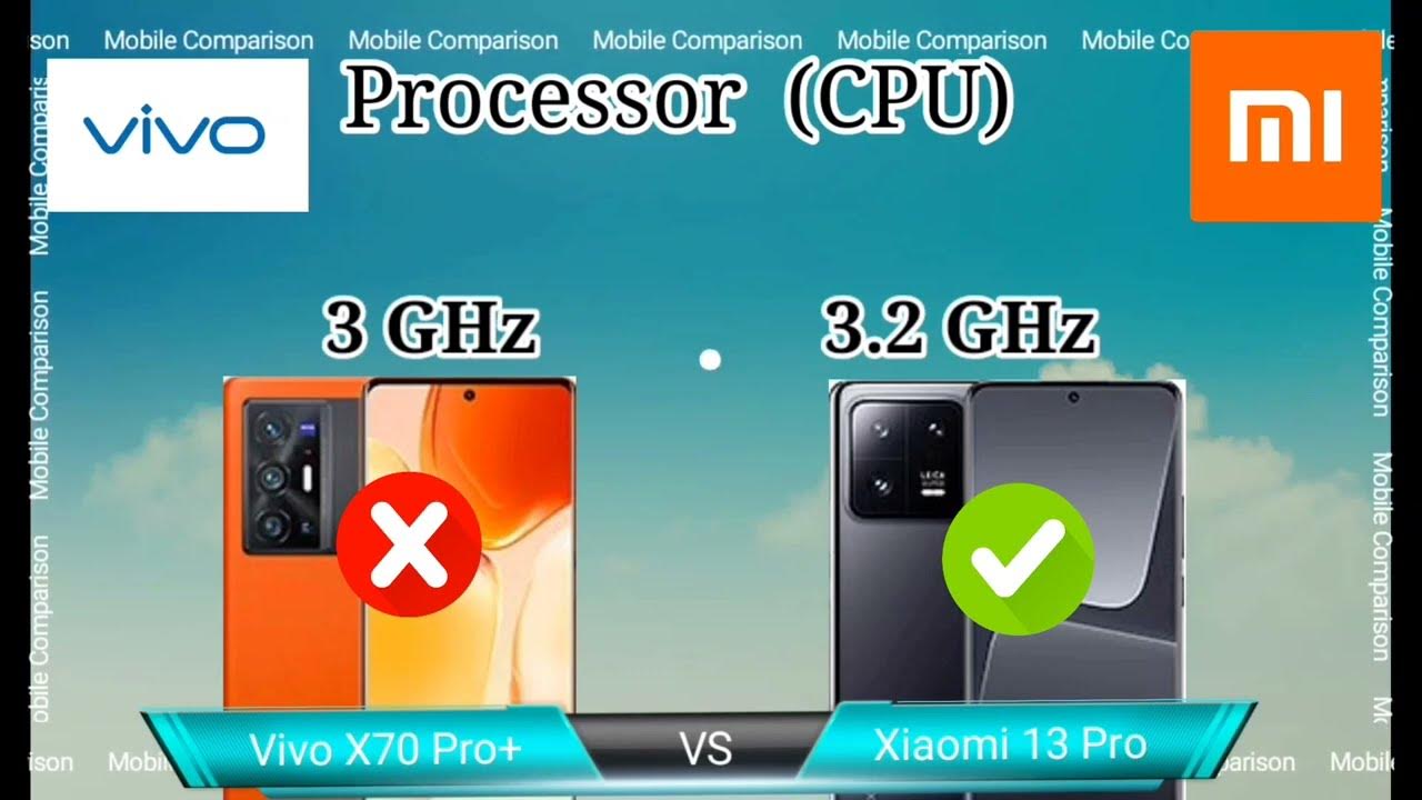 Vivo X70 Pro Plus Vs Xiaomi 13 Pro Whats The Difference 🤯