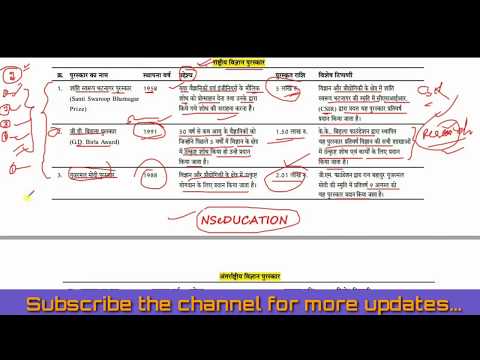 Static Awards & Honours Part 2