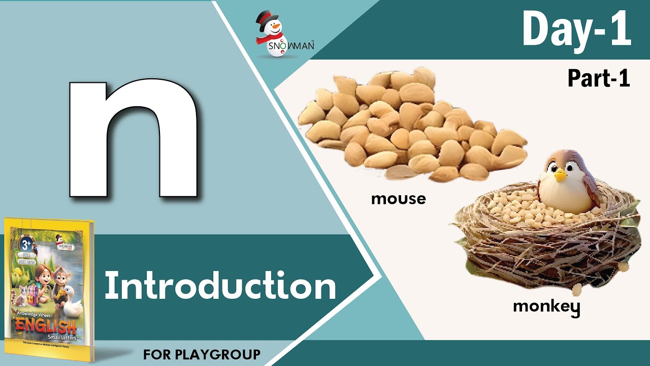 Small Letter n Introduction Day 1 | How to Teach Small Letter "n" to ...