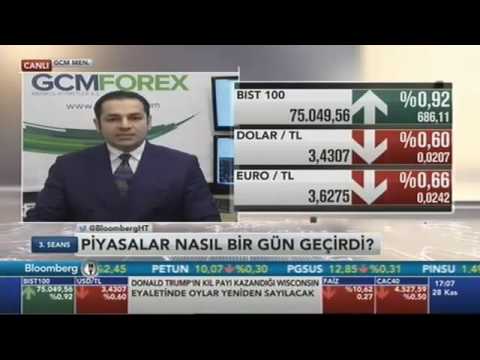 28.11.2016 - Bloomberg HT - 3. Seans - GCM Menkul Kıymetler Araştırma Müdürü Dr. Tuğberk Çitilci