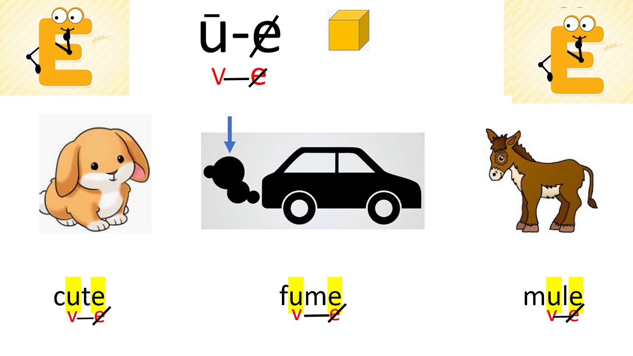 1st Grade, Phonics, Week 5 Day 3: Final Review Silent E Letter U - YouTube