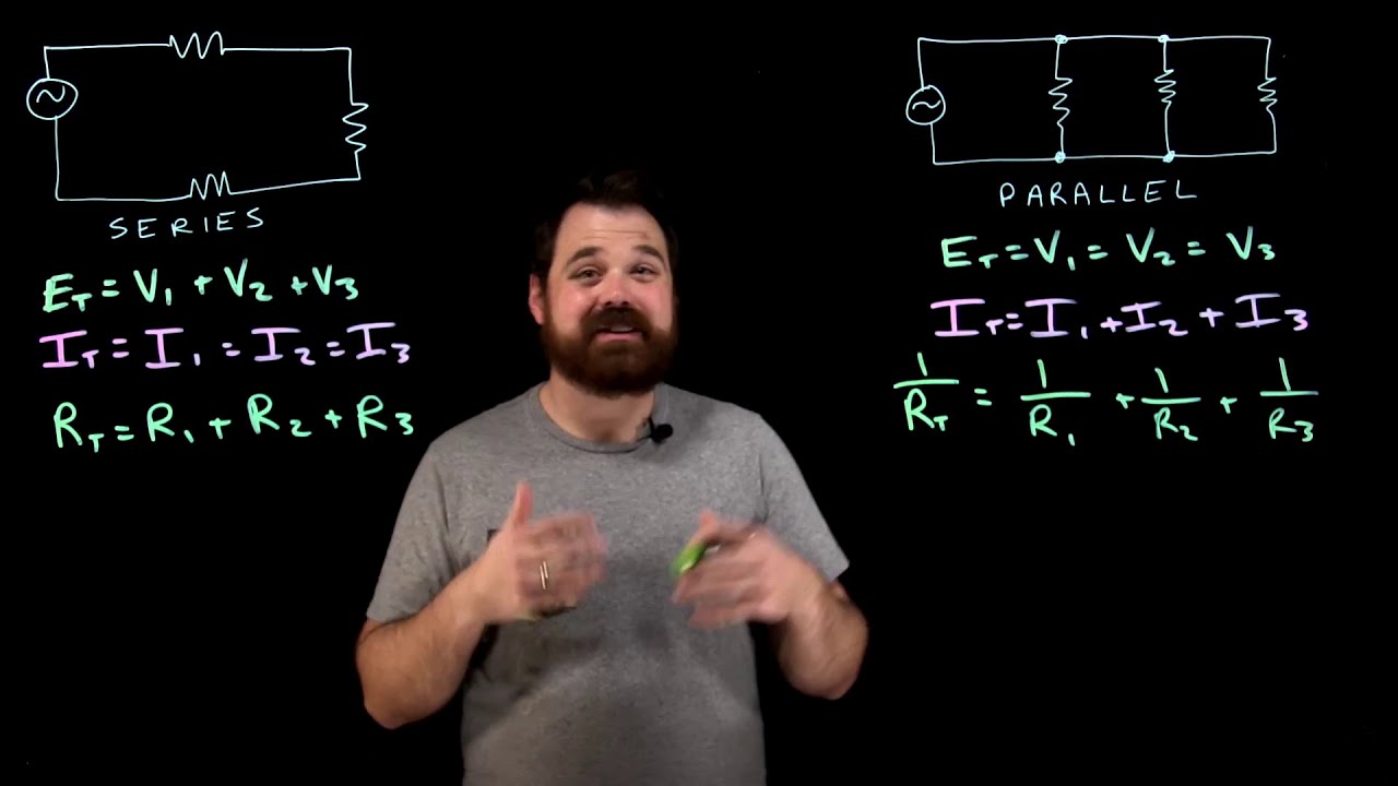 Series and Parallel Resistive Rules - YouTube