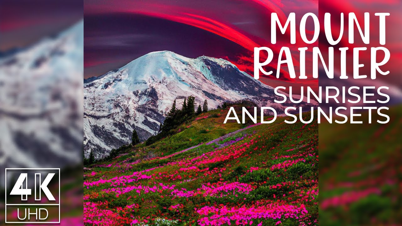 Unique TV Wallpapers Slideshow generated by Dall-E AI - 4K Sunsets and ...