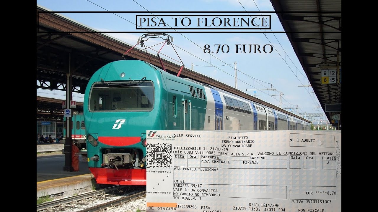 TRAVEL ITALY BY TRAIN . how to buy a train ticket in ITALY - YouTube