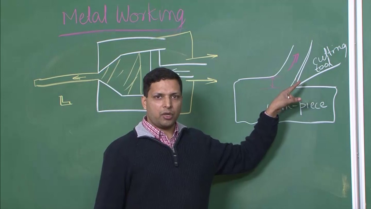 Lecture 01 Youtube