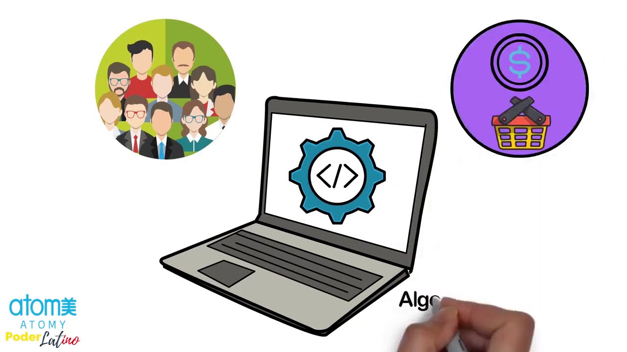 ATOMY Colombia Oficial | Que es Atomy, Porque Atomy y de que se trata ...