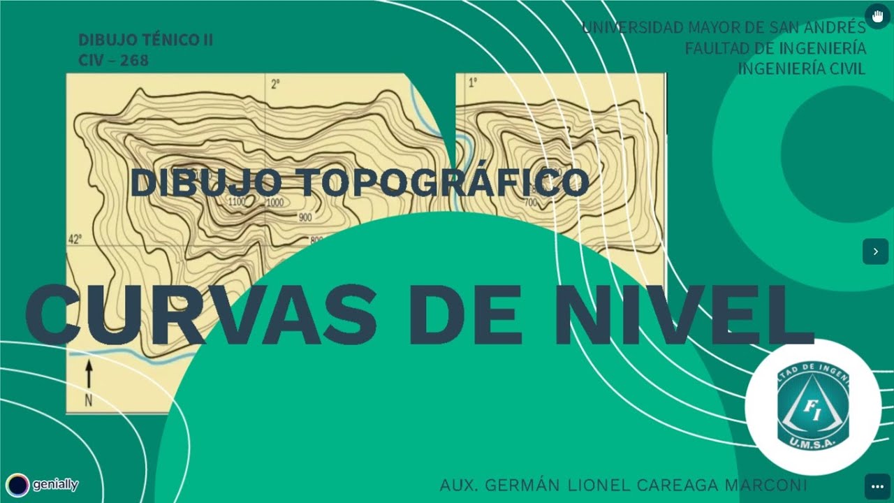 DIBUJO TOPOGRAFICO - CURVAS DE NIVEL - YouTube