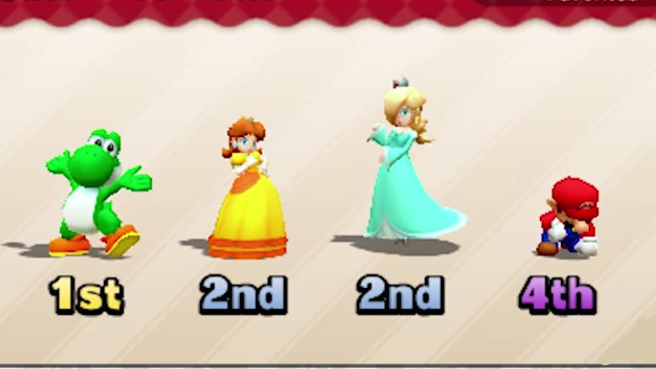 Mario Party: The Top 100 - All 10 Mario Party Classic Victory Result ...