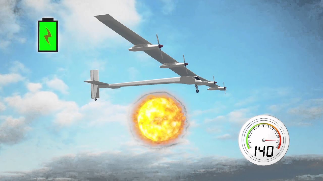 First round-the-world solar flight - YouTube