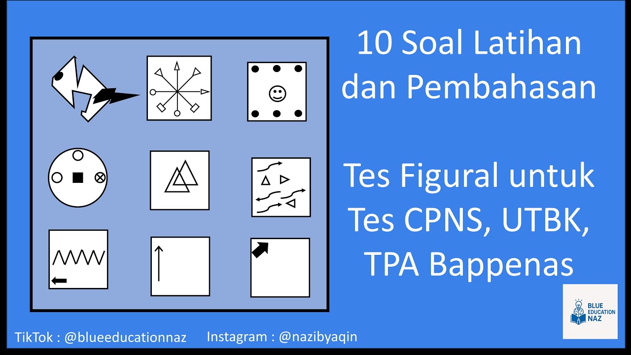 10 Soal Latihan Tes Figural untuk tes UTBK, CPNS, TPA Bappenas dan ...
