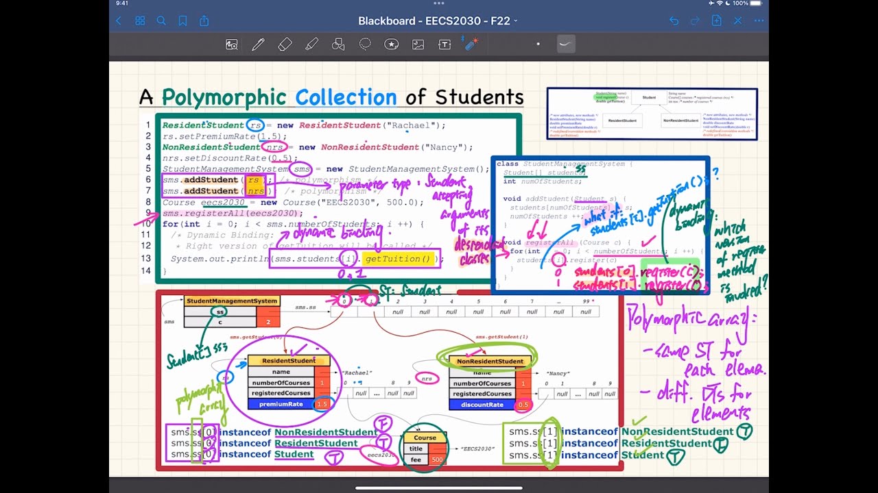 Hd Eecs2030 F22 2022 11 23 Polymorphic Parameters And Return Types Dynamic Binding And Equals