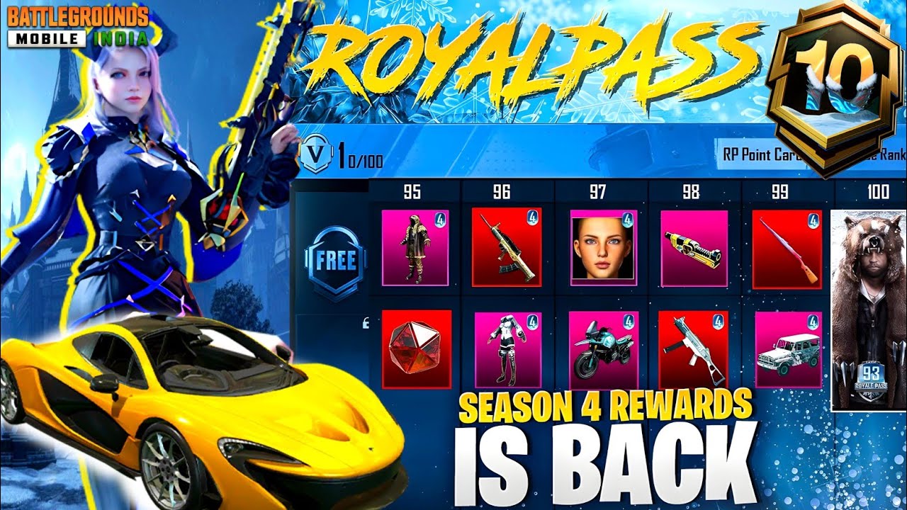 BGMI A10 RP 1 TO 100 REWARDS | BGMI MCLAREN CAR SKIN | BGMI NEXT BONUS ...