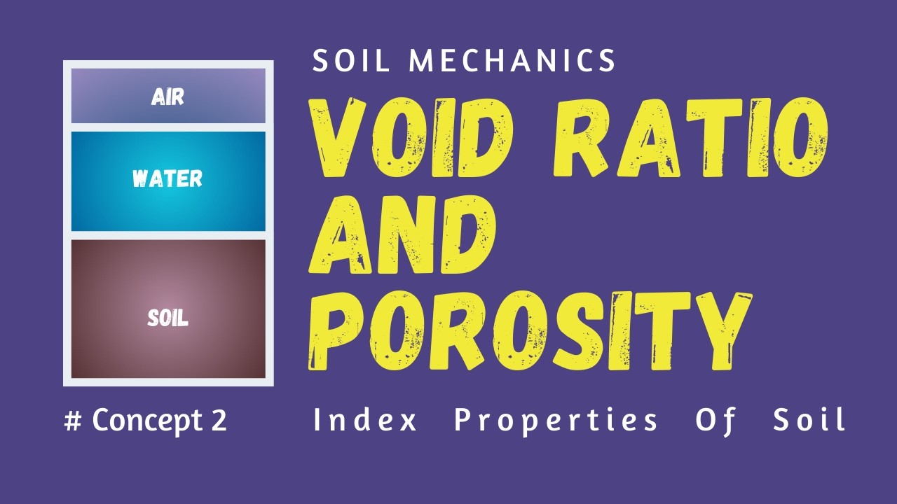 Concept of Void Ratio and Porosity || Index Properties of soil || Soil ...