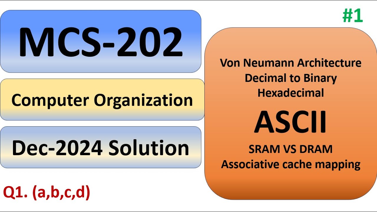 Von Neumann Architecture | Decimal to Binary | Hexadecimal | ASCII | SRAM DRAM | MCS-202 | DEC ...