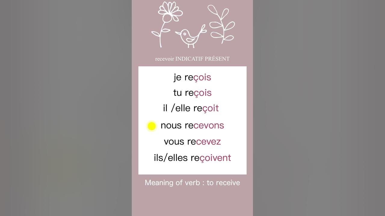 I Will Pronounce The Conjugation Of The French Verb recevoir In The i-will-pronounce-the-conjugation-of-the-french-verb-recevoir-in-the