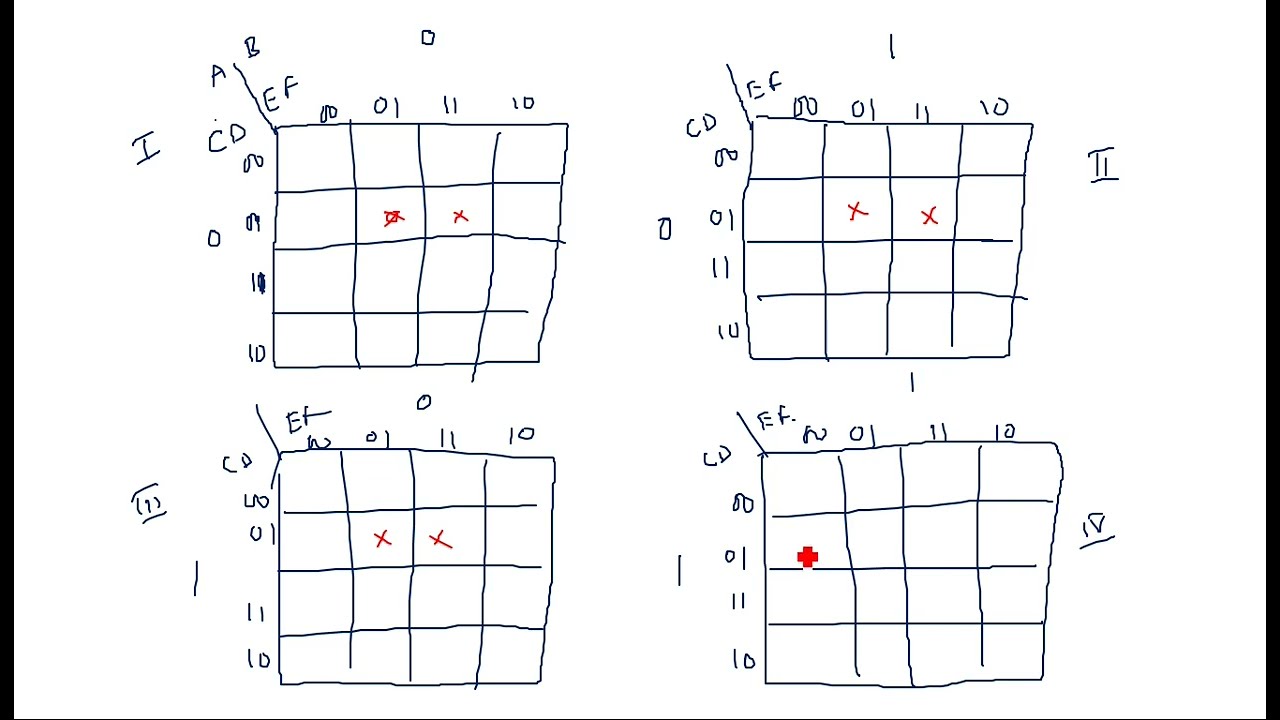 k map | 6 - variable | Introduction | STLD | Lec-53 - YouTube