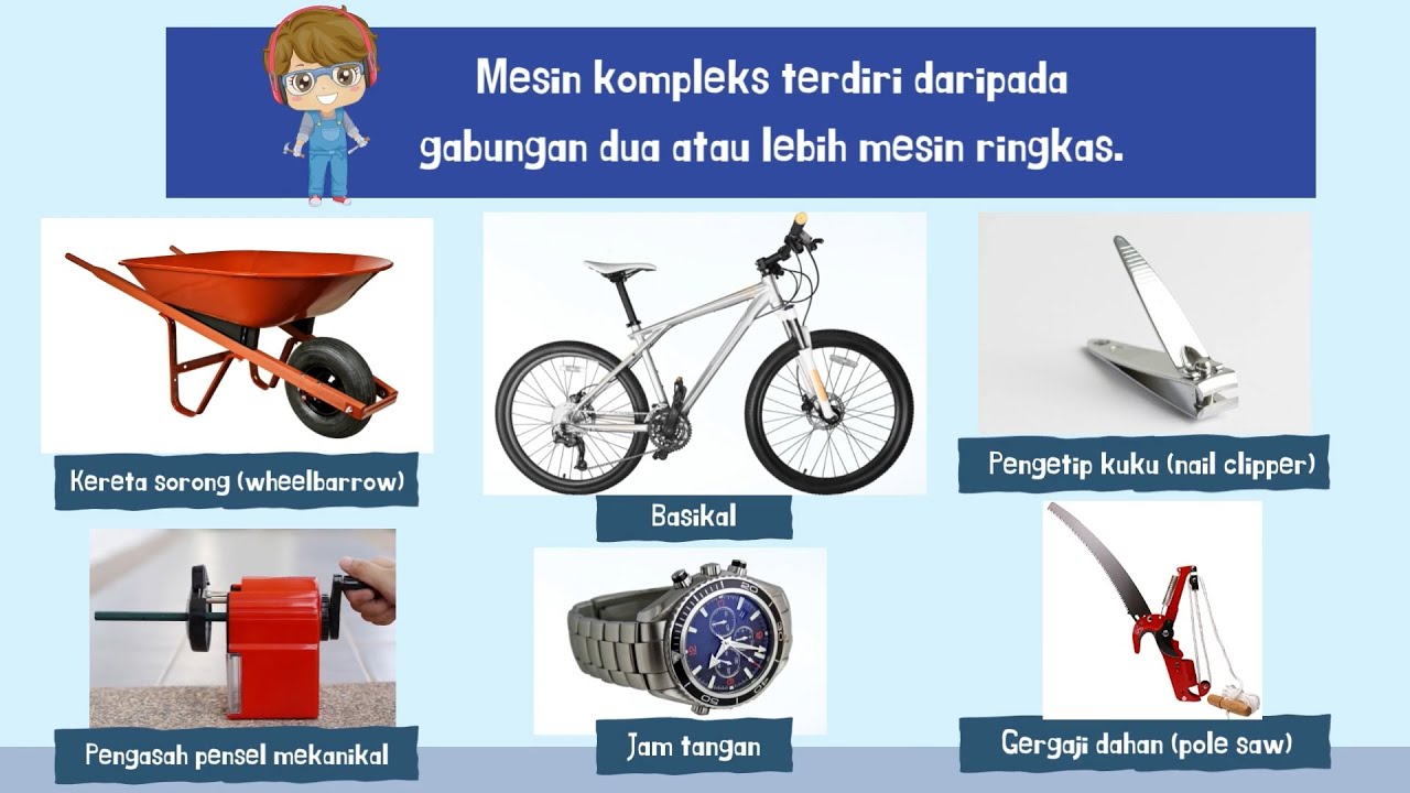 Sains Tahun 4 dan Tahun 5 | Mesin Kompleks - YouTube