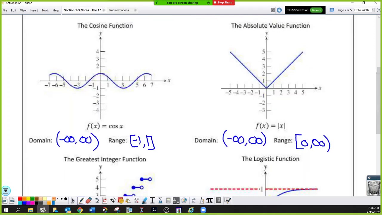Section 1 3 Notes The 12 Basic Functions YouTube Section 1 3 Notes The 12 Basic Functions YouTube