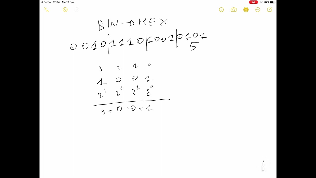 Trasformazione da numeri binari a numeri esadecimali - YouTube