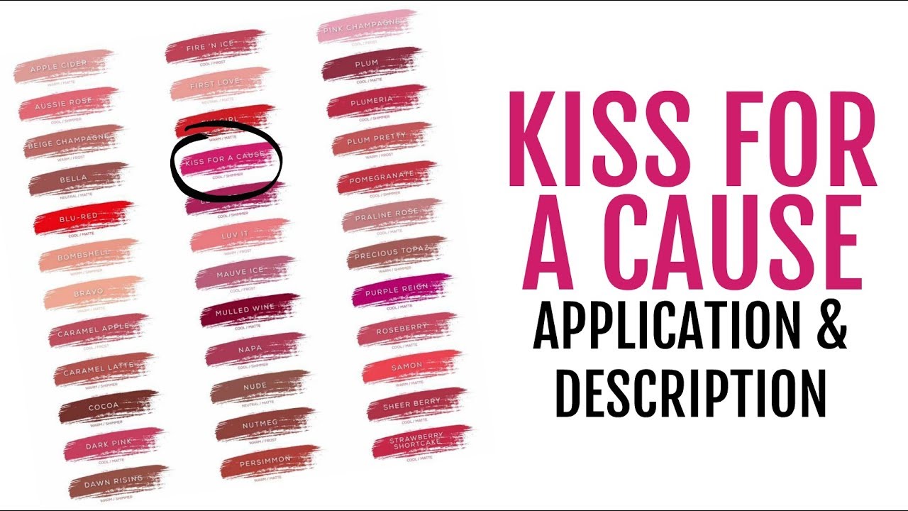 LIPSENSE KISS FOR A CAUSE Application Demo - YouTube