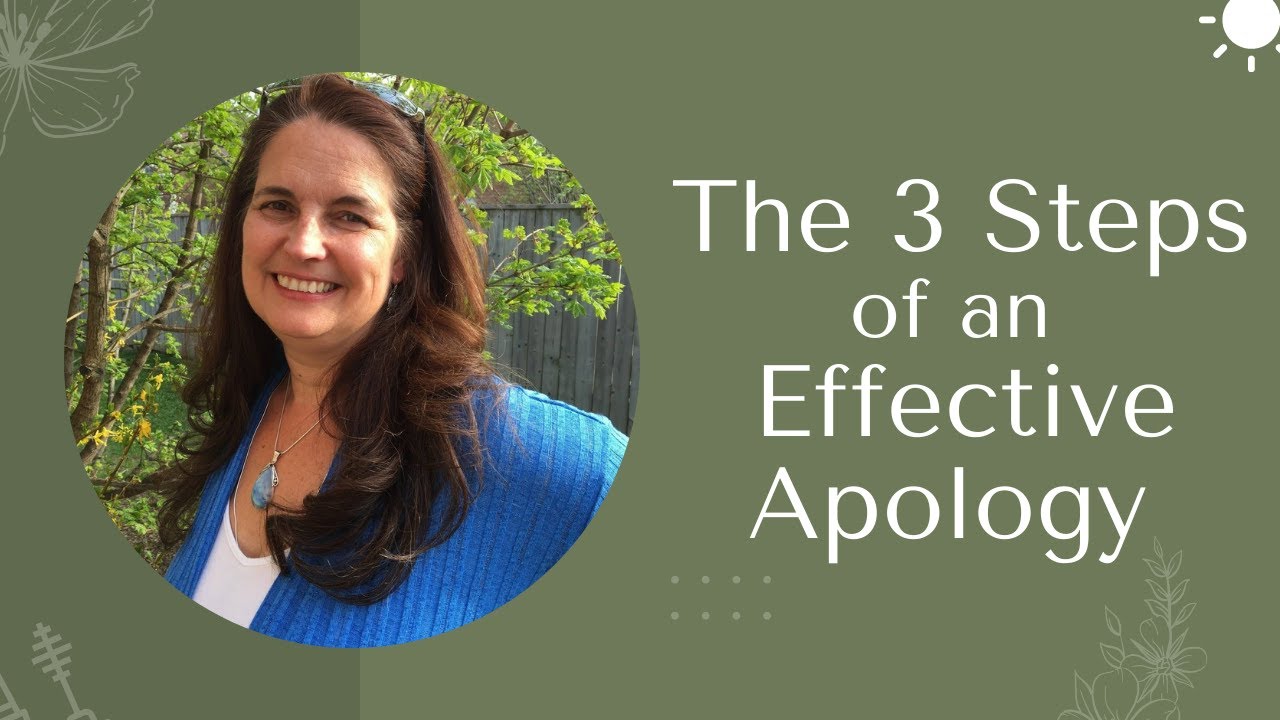 Interview Clip 5 - The 3 Components of an Effective Apology - YouTube
