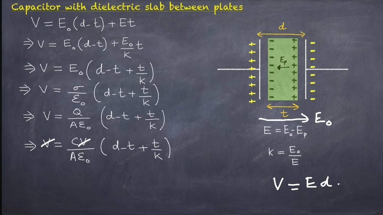 Capacitance of Parallel Plate Capacitor with Dielectric Slab Derivation ...