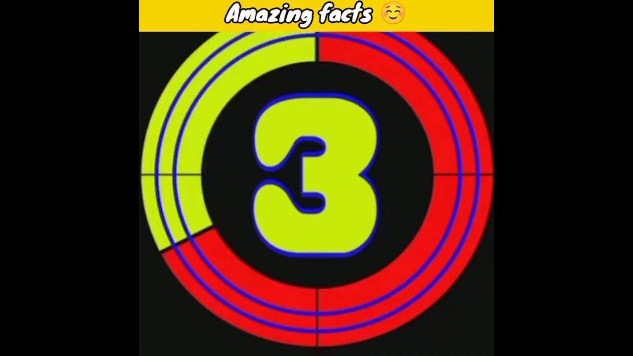 Most Interesting Facts YouTube most-interesting-facts-youtube