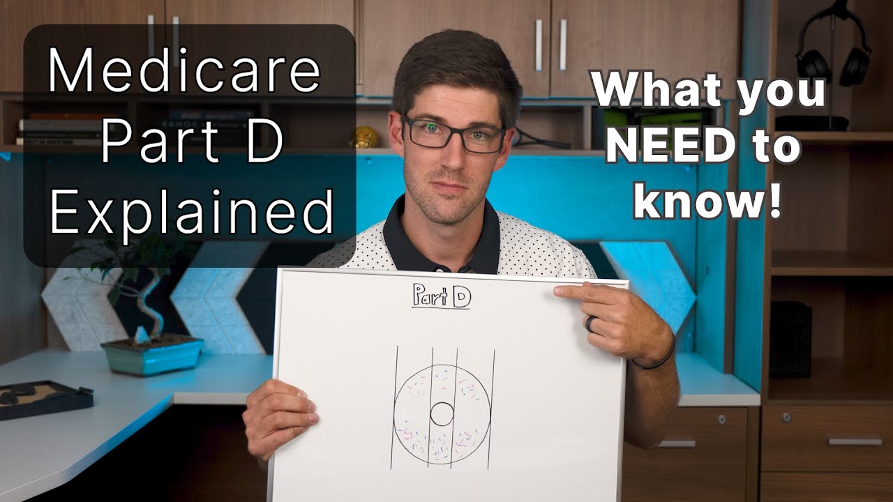 Medicare Part D Explained | 2023 Updates! - YouTube