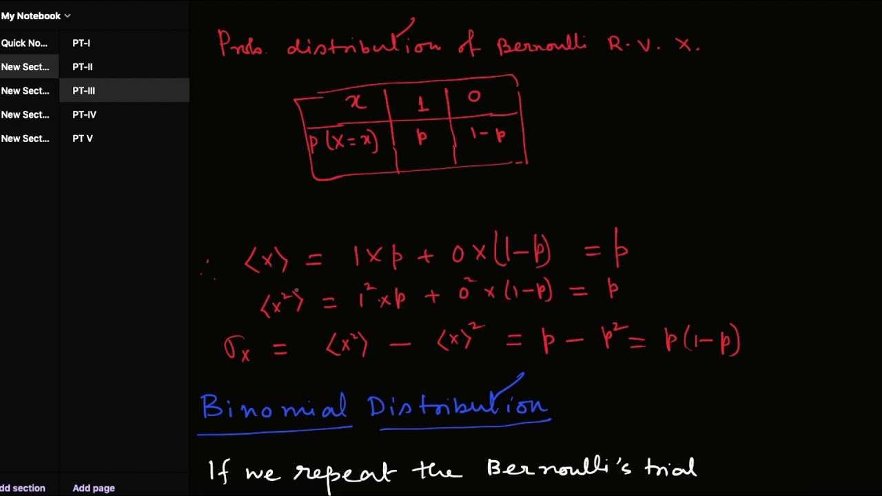 DISCRETE PROBABILITY DISTRIBUTION, BINOMIAL DISTRIBUTION - YouTube
