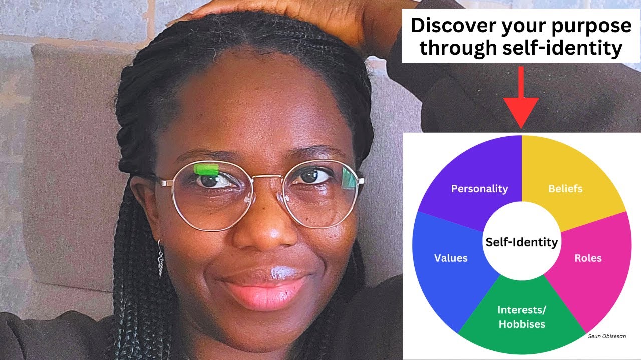 Finding Your Purpose Through Self-Identity - YouTube