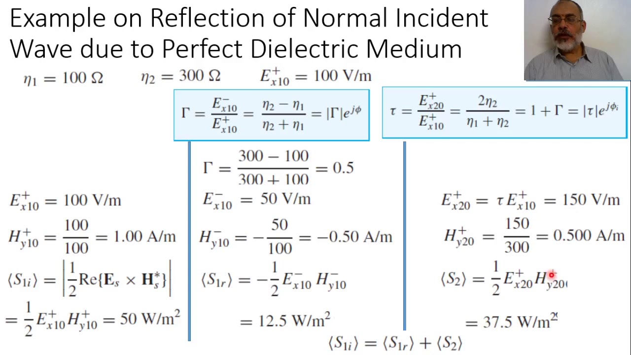 Chapter 12-c Reflection and Transmission of Normal Incident Plane Wave ...