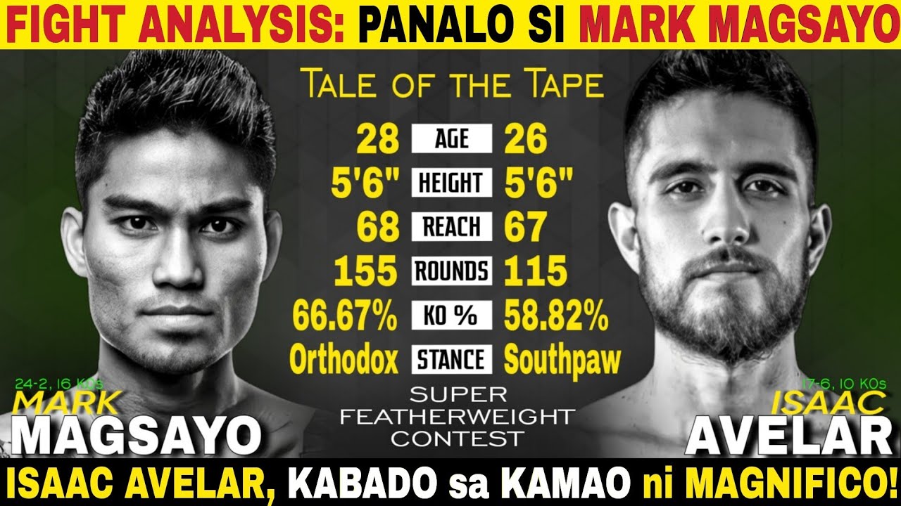 🥊Fight Analysis: DUROG sa KAMAO ni Mark Magsayo! Isaac Avelar, KABADO ...