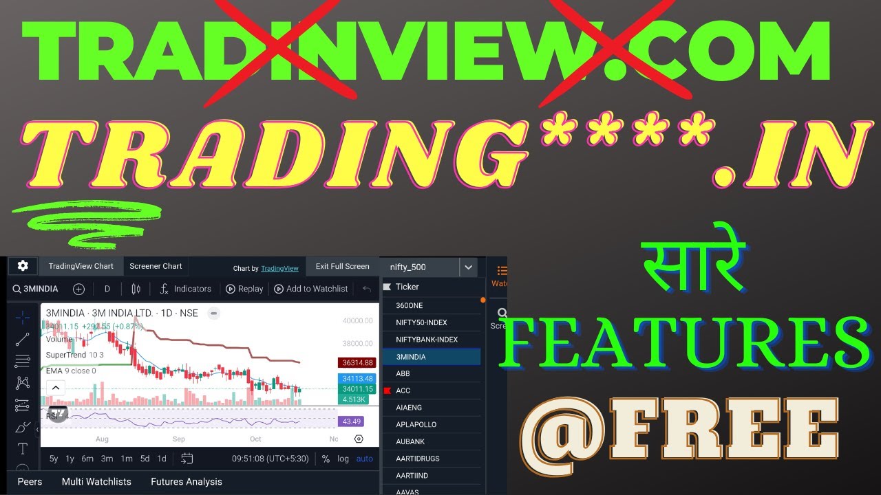 Free TradingView Premium Website. TradingLead.in Review and Demo ...