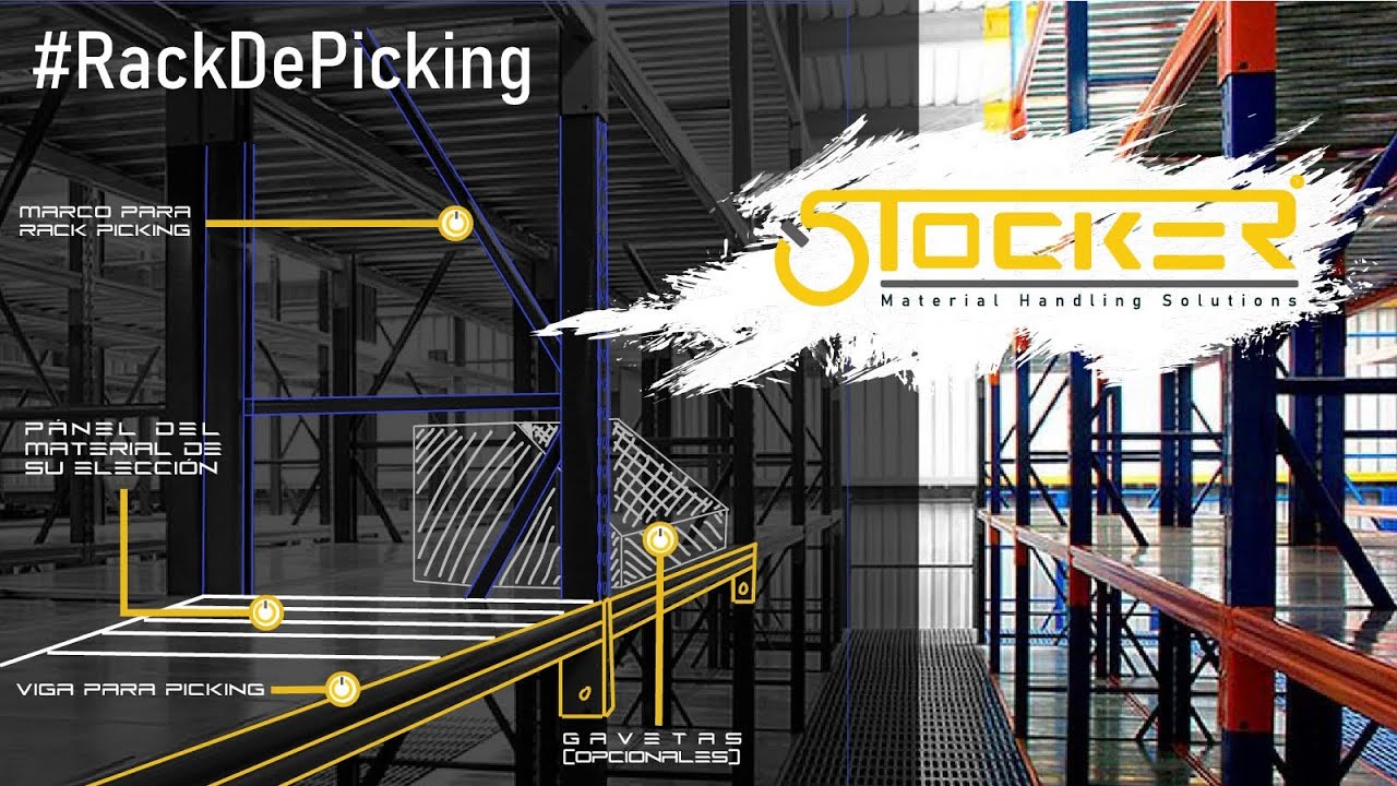 Rack de picking #Stocker, el mejor Rack Industrial para pequeñas operaciones (menorack, mini ...