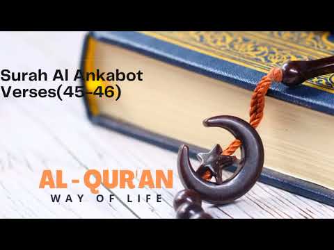 Surah Al Ankabot.
