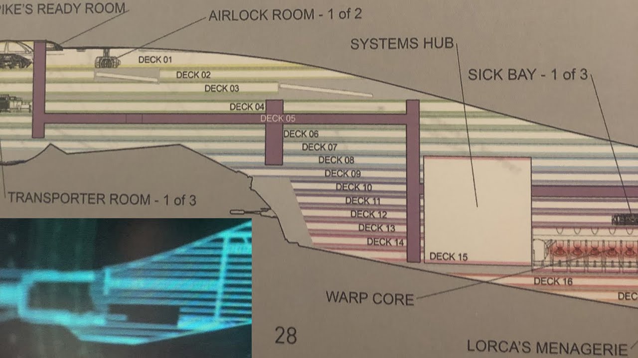 All Star Trek Discovery Turbolift Shaft Scenes with Outside Ship Size ...