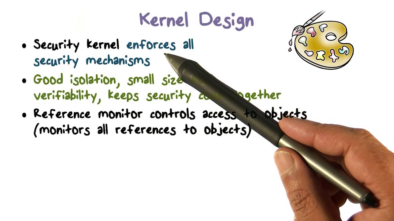 Kernel Design - YouTube