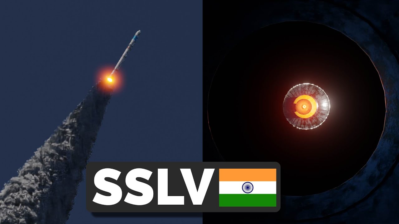 ISRO SSLV 3D Launch Animation - YouTube