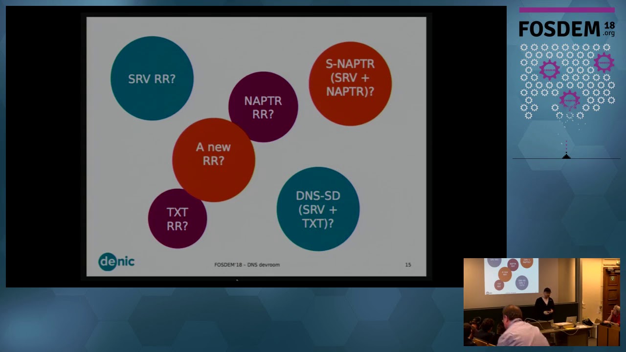 DNS-based discovery for OpenID Connect Taking Single-Sign-On to the ...