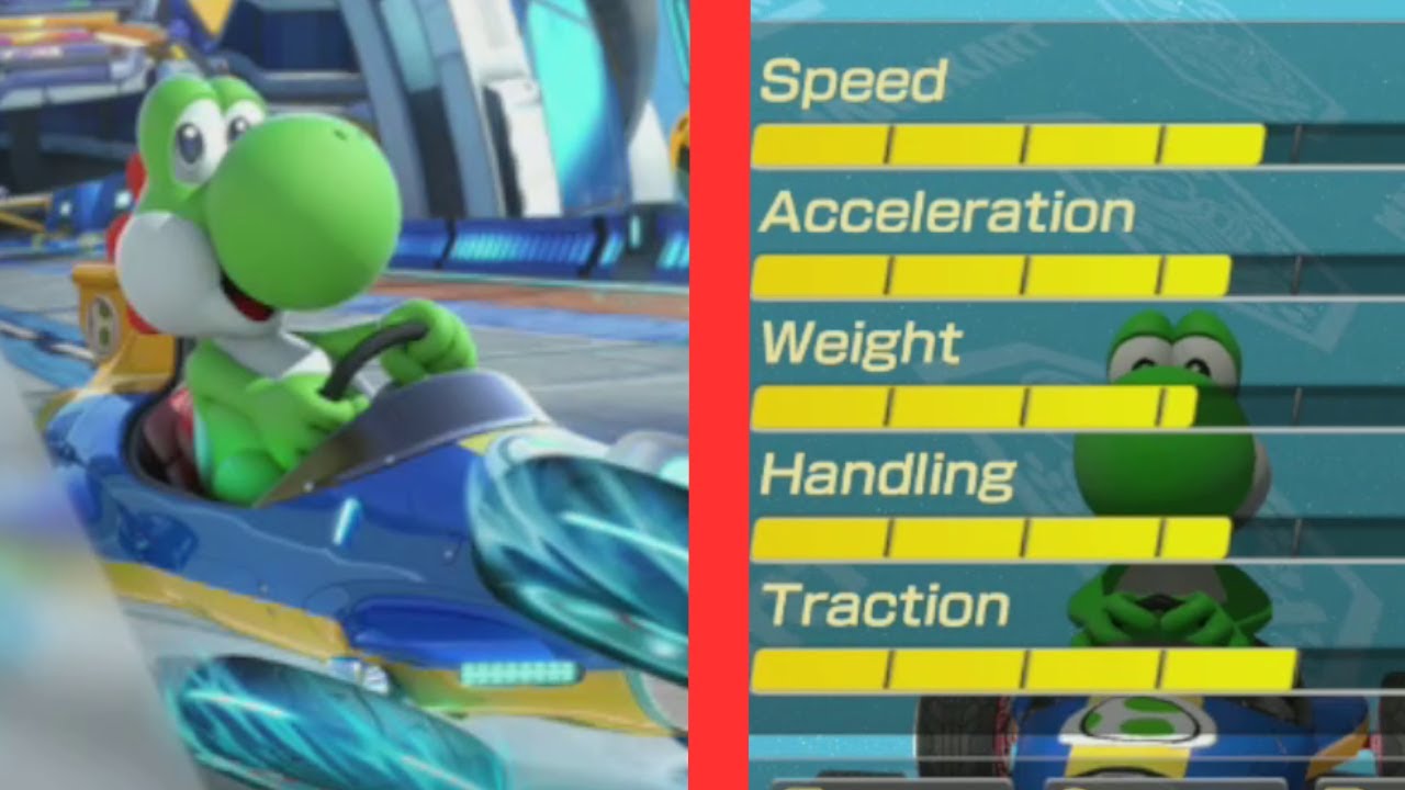 Is Yoshi on the Mach 8 legit? - YouTube