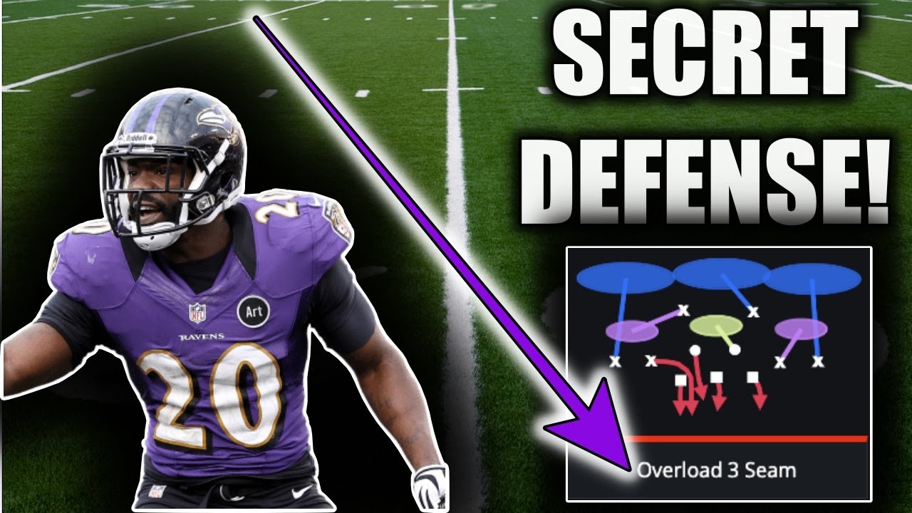 🚨NEW Best Defense After PATCH🚨 Stop The Run & Pass in Madden 24! - YouTube
