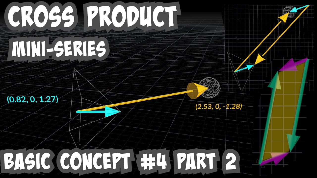 Cross Product Basic Concept #4 Part 2 - Math Lesson - YouTube