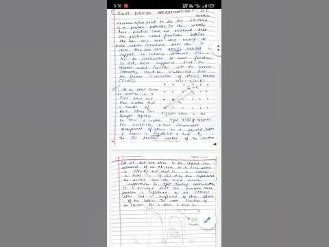 #Tight Binding Approximation# Pdf Link in Description - YouTube