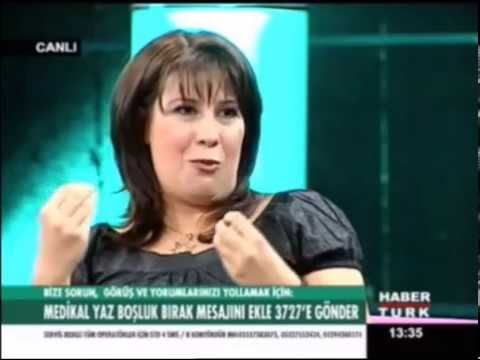 Erken Boşalma - Ceyda Güvenç